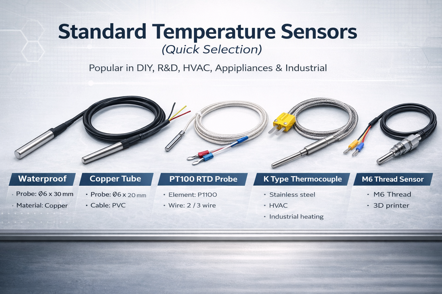 Temperature Sensor for Oven: Principles, Applications, and Reliable ...